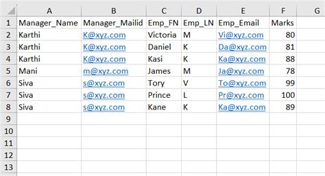 Need Solution For Add Queue Items Multiple Set Of Data Into One Queue