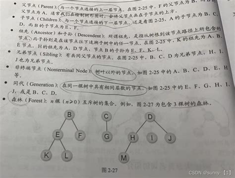 图解算法之常见的数据结构图解数据结构 Csdn博客 图解算法之常见的数据结构图解数据结构 Csdn博客
