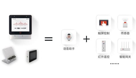 启明云端乐鑫代理商 乐鑫esp32 S3 Box开发套件 高性能ai语音交互方案