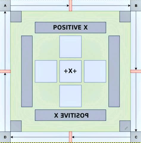 cubemap for calibrate skybox