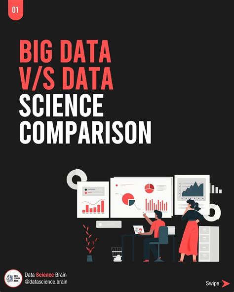 big data vs data science comparison netflix s recommendation system