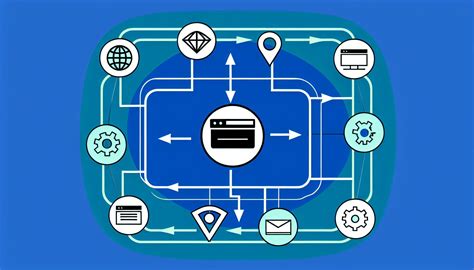 웹 브라우저에서 Url을 입력했을 때 일어나는 과정