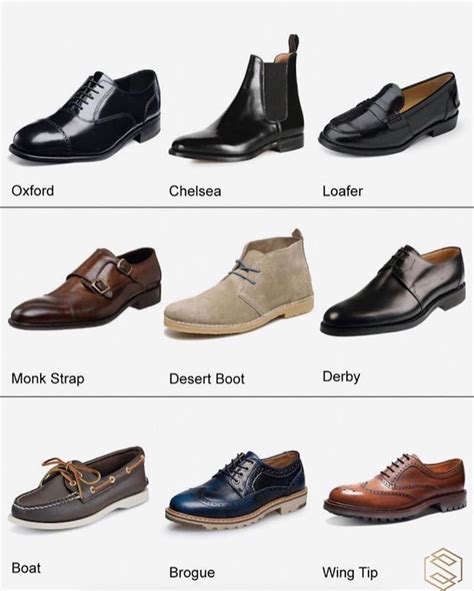 Types Of Dress Shoes Stylish Loafers For Mens Wardrobe Types Of