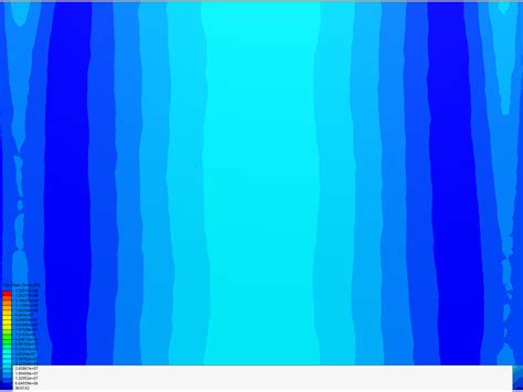 Casing By Mechadyno Simscale