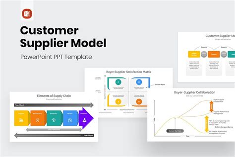 Voice Of Customer Powerpoint Template Artofit