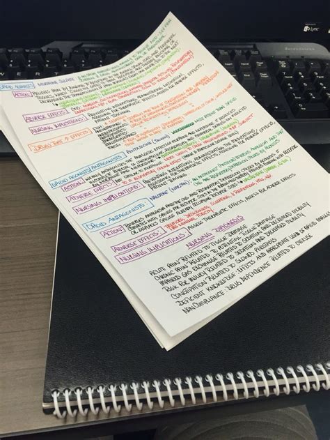 A Night Of Color Coding Notes Medsurg Pharmacology Nursing Notes A Night Of Color Coding Notes Medsurg Pharmacology Nursing Notes
