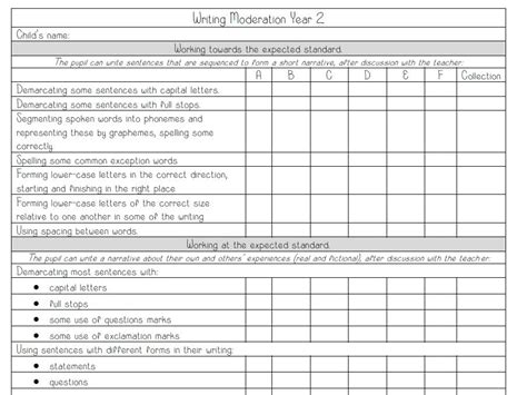 Writing Moderation Assessment Sheet For Year 2 Teaching Resources