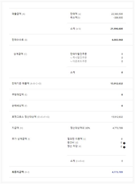 로켓그로스 판매 정산금액 확인하는 방법 팁앤툴즈