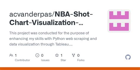 github acvanderpas nba shot chart visualization 2022 23 this project