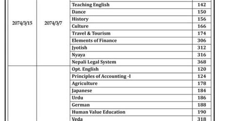 NEB Exam Routine Of Grade 11 And 12 For The Year 2074 BS HSEB