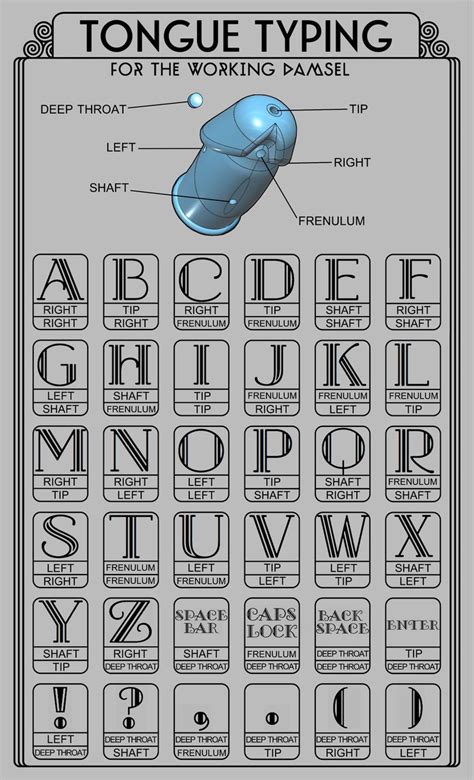 Mel On Twitter RT Buttplugio The Gag Writer Keyboard An Open Source D Printed Keyboard That