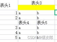 ElementUI Table 布局的调试 element 表格布局 CSDN博客
