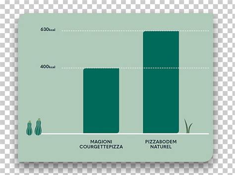 Beetroot Sugar Common Beet Vegetable Kasır Png Clipart Angle