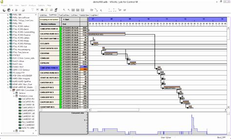 Time Study Template Excel Excel Templates