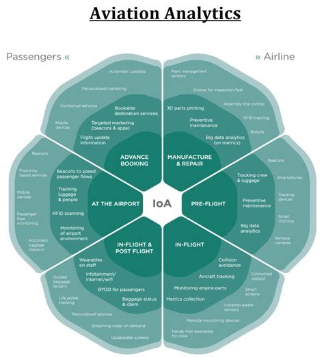 John Robert Recepcion Posted On Linkedin