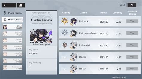 Dimensional Variable Shinri Tsukuyomi No 1 Really Happy About This One R Aethergazer