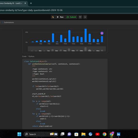 Shravan Nigudgi On Linkedin Coding Problemsolving Python