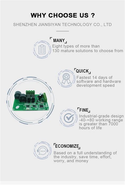 Company Direct Sales Support Customization Jsy Mk 227 100a Acdc