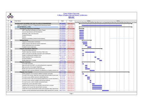 Migration Plan Template Excel Beautiful Migration Plan Template Excel