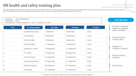 HR Health And Safety Training Plan Diagrams PDF PowerPoint Templates