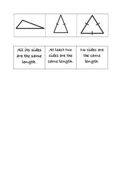 Classifying Triangles By Their Sides And Angles By For The Th Time