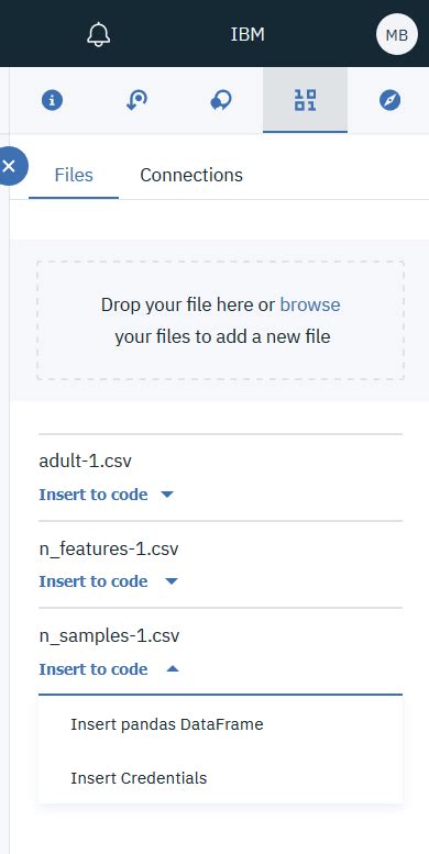 Github Meaad96spredictive Model On Jupyter Notebook Predict Voice