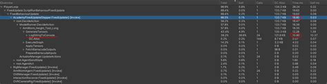 Academy Fixed Update Stepper Generating Garbage Unity Engine Unity Discussions
