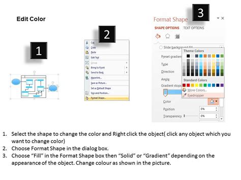0514 Data Flow Diagram Example Powerpoint Presentation PowerPoint Slide Presentation Sample