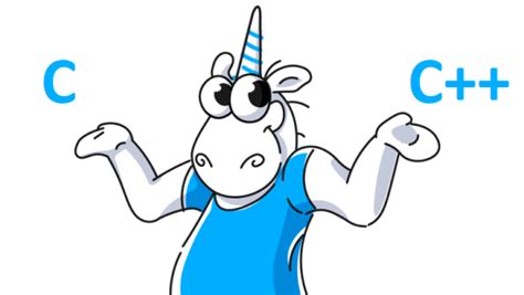 strings in c c character arrays and string functions code with kamlesh let s learn programming