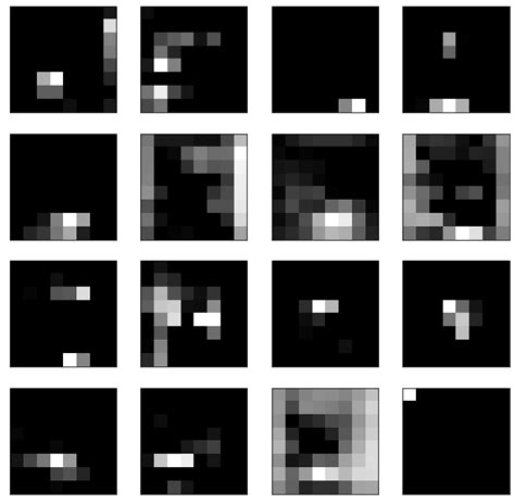 Github 110598103autumn Classification