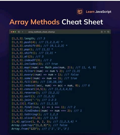 vikash tiwari on linkedin cheatsheet array coding