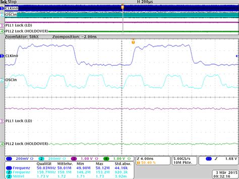 Lmk04816 Lock Status Clock And Timing Forum Clock And Timing Ti E2e