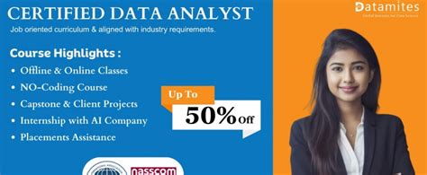 Data Analyst Training In Bangalore Apr 2024 Workshops