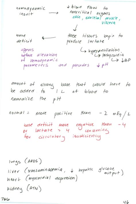 766 Role Of Base Deficit In Pathophysiology Of Shock Define Base