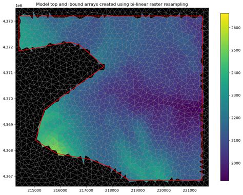 Examples Gallery FloPy 3 10 0 Dev3 Documentation