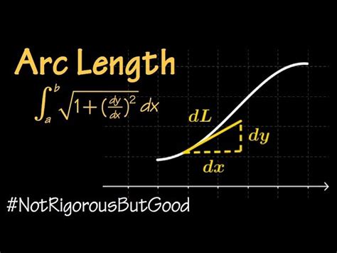 Arc Length Formula