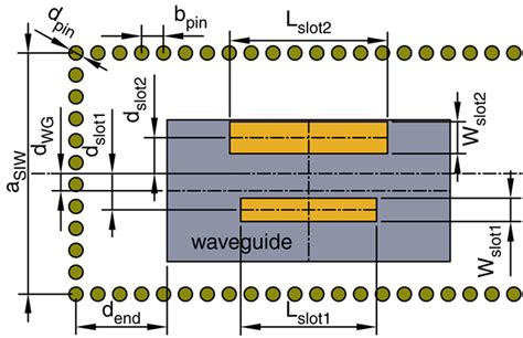 Broadband Ka‐band Rectangular Waveguide To Substrate Integrated