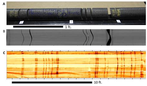 Sampling A Stimulated Rock Volume An Eagle Ford Example