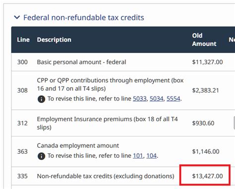 Cra Math Error Tax Topics