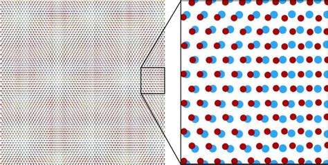 Seeing The Light Of Superlattice Materials Science Ntu