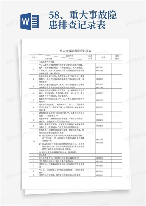 58、重大事故隐患排查记录表word模板下载 编号lnydygxb 熊猫办公