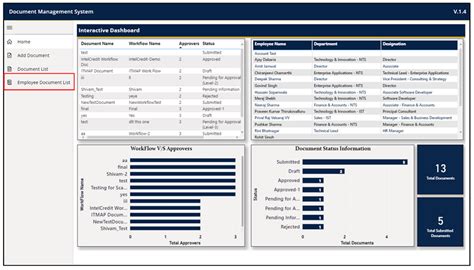 Document Approval System Streamline Workflow And Enhance Efficiency