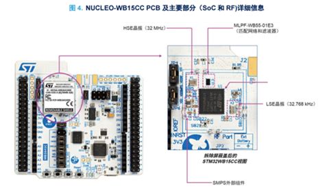 Stm32wb Nucleo 64 开发板（mb1641） 大大通简体站