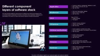Different Component Layers Of Software Stack