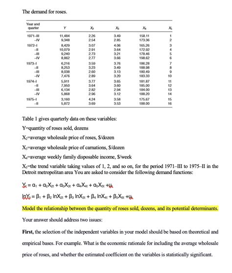 Solved Please Show How To Do A Log Linear Regression Model