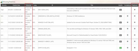 Release Information Five9s Console 44 Five9s Gmbh