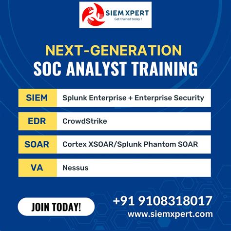 Siem Xpert On Linkedin Siemxpert Cybersecurity Socanalyst Nextgeneration Edr Crowdstrike…