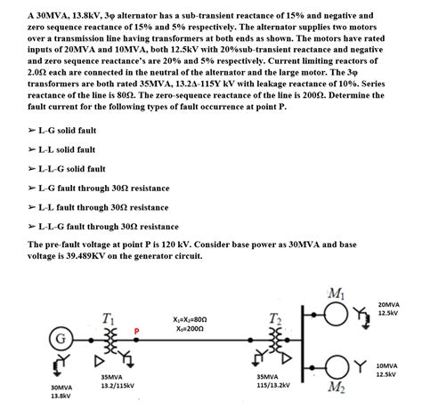 Solved A 30mva 13 8kv 30 Alternator Has A Sub Transient