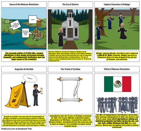 Mexican War Of Independence Storyboard Av Lilybug222