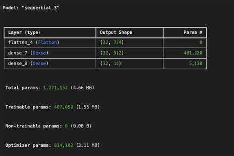 Tensorflow 1 Tensorflow For Artificial Intelligence Machine